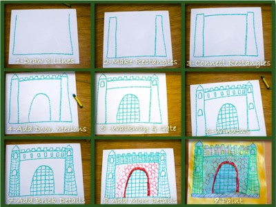 Pastel and Watercolor Castles « Shannon's Tot School